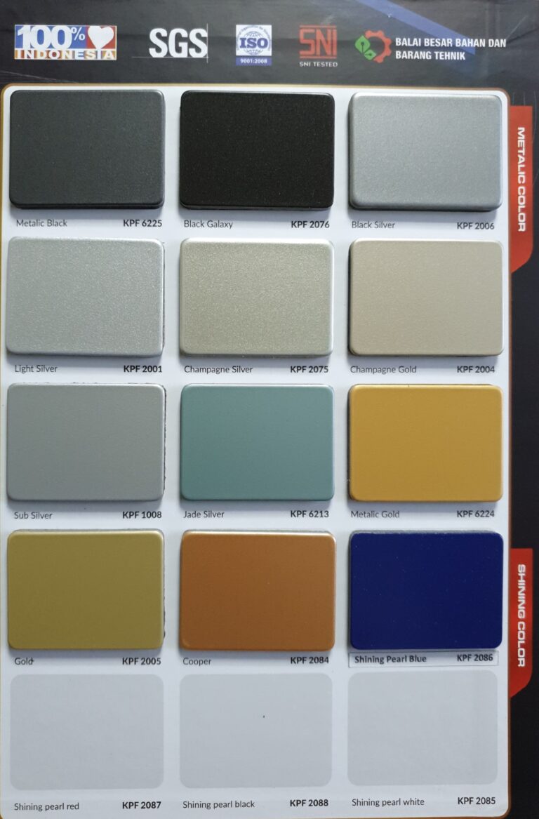 Acp Maco - Tentang ACP Maco