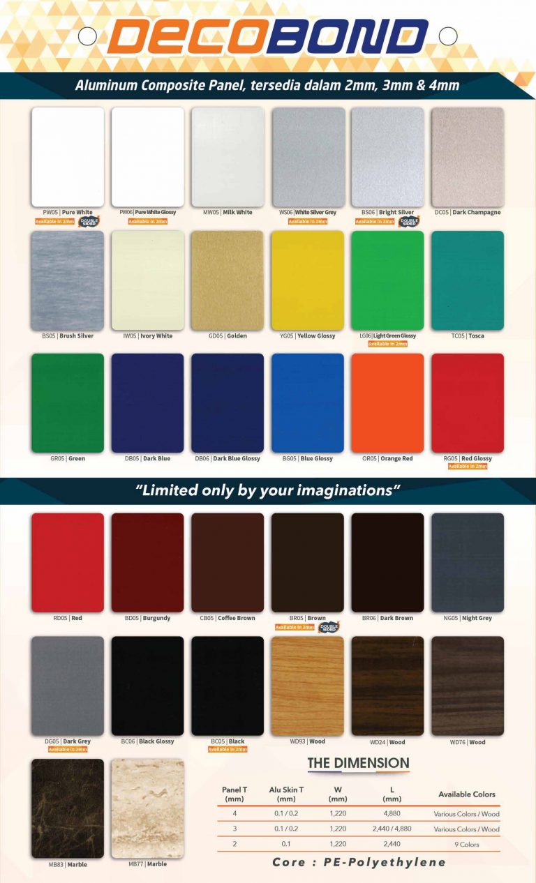 ACP Motif Kayu - 10 Daftar ACP Urat Kayu Berdasarkan Brand