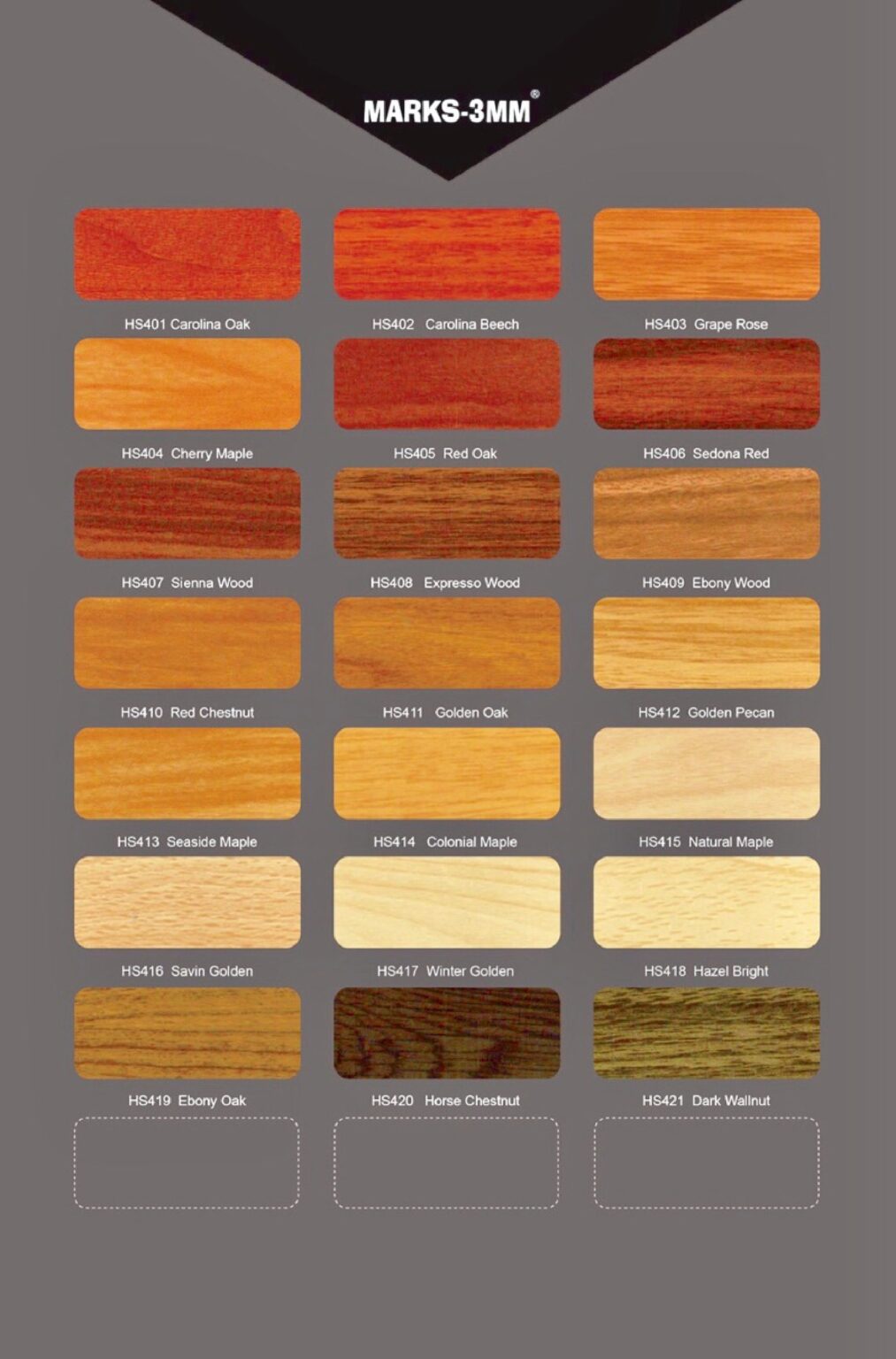 ACP Marks - Tentang ACP Marks