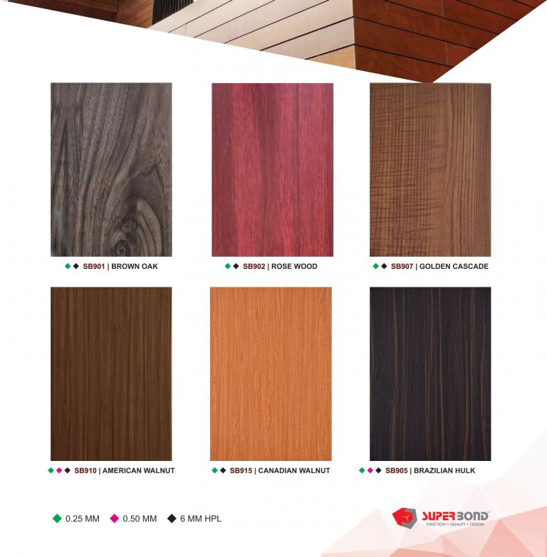 ACP Motif Kayu - 10 Daftar ACP Urat Kayu Berdasarkan Brand
