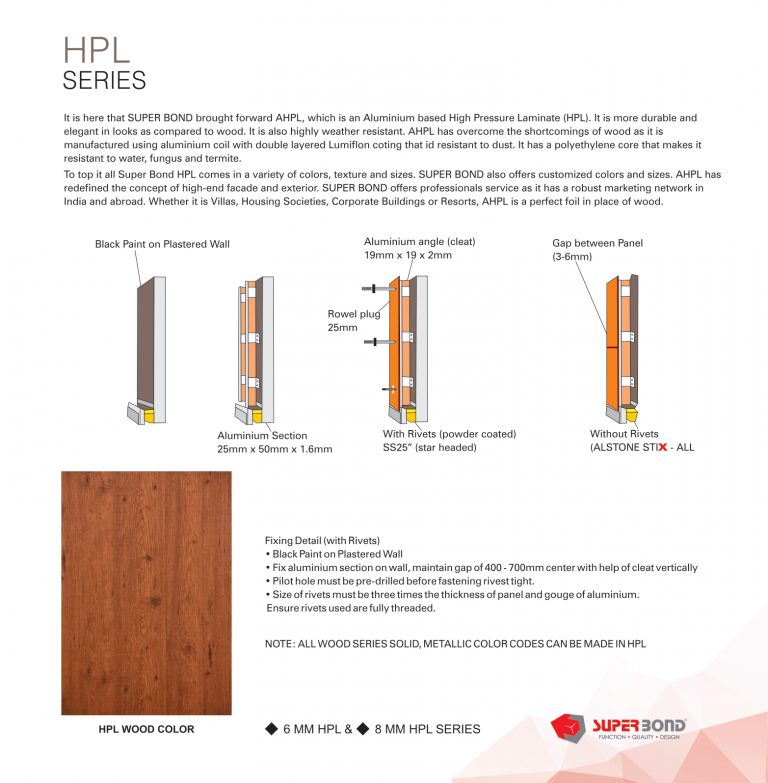 ACP Motif Kayu - 10 Daftar ACP Urat Kayu Berdasarkan Brand