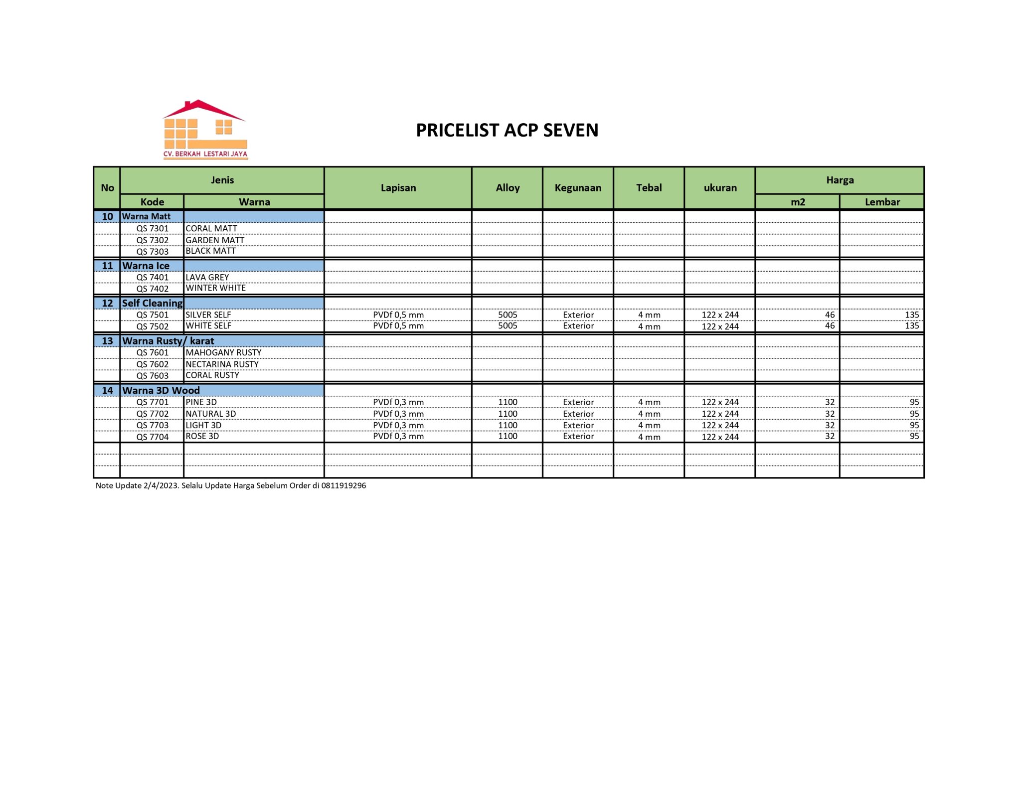 Apa Itu Acp Seven ? Kelebihan Spesifikasi Distributor Warna ACP Seven