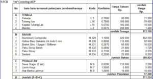 Ahli Pemasangan ACP Terbaik Profesional & Berkualitas