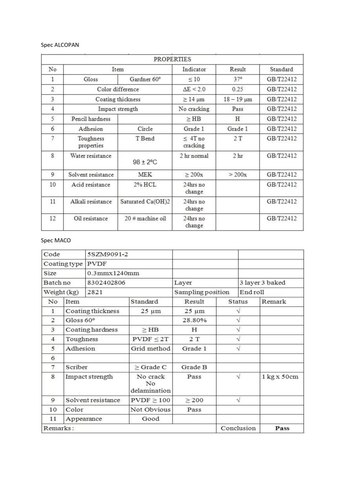 ACP Alcopan - Distributor Dan Kontraktor Alcopan Jakarta