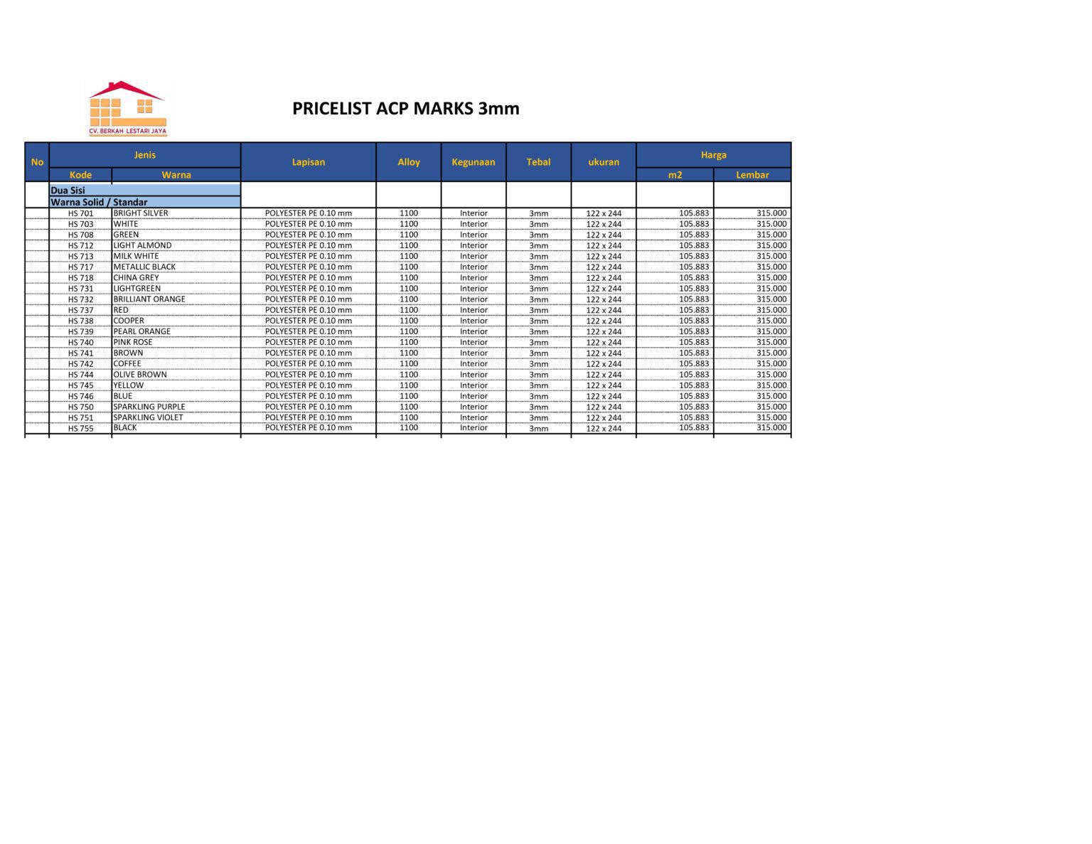 Harga ACP Marks Terbaru